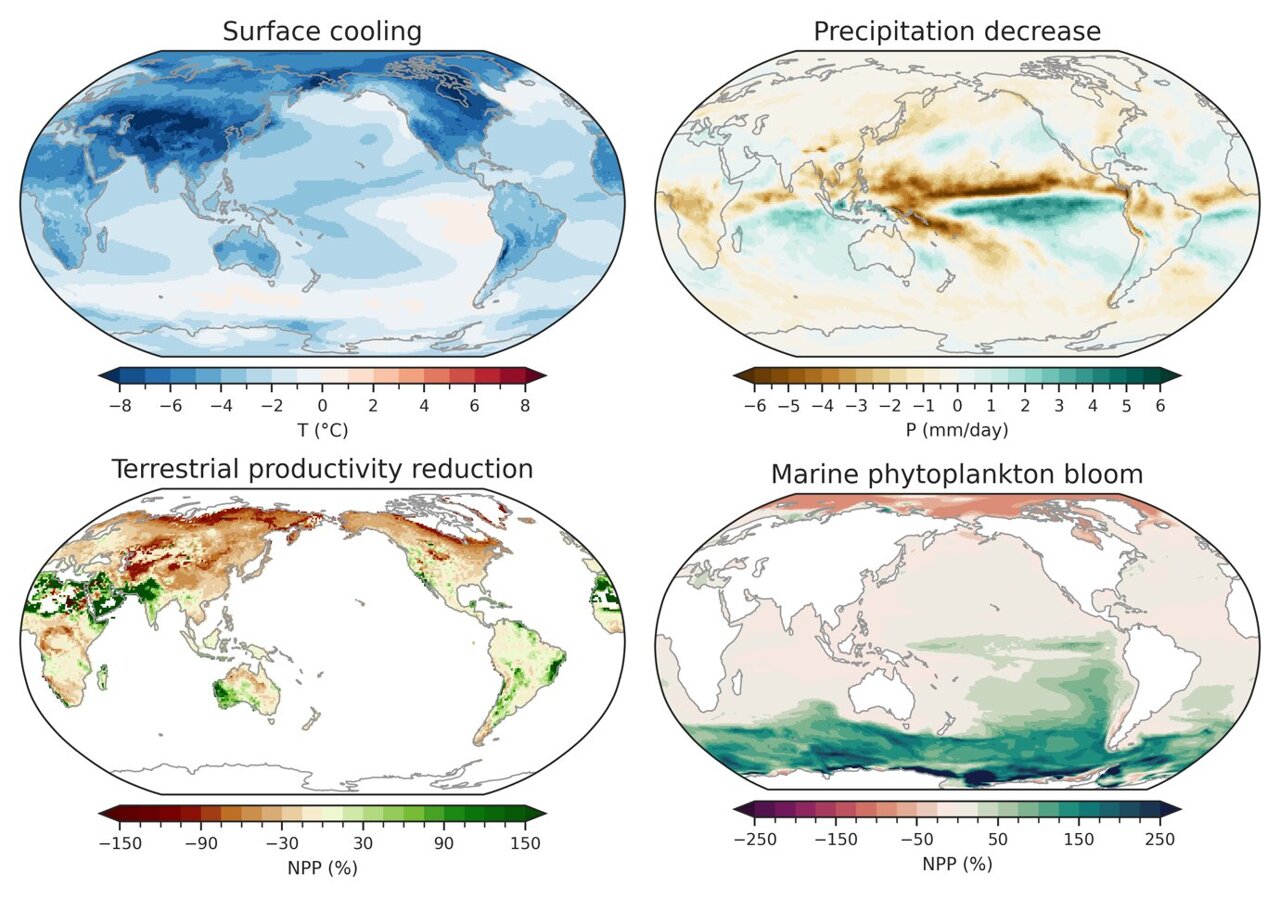 Asteroid impact simulation reveals climate and ecological disruptions