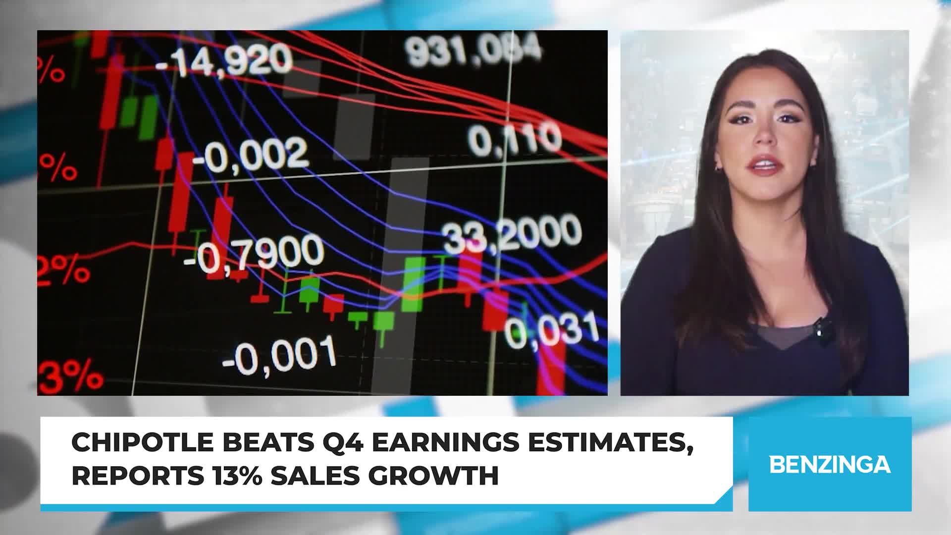 Chipotle Beats Q4 Earnings Estimates, Reports 13% Sales Growth