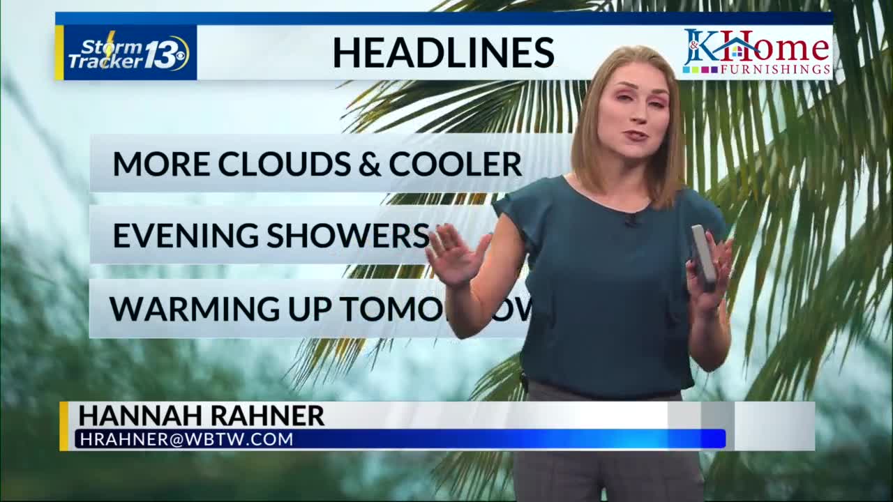 Cloudy but temperatures are back to normal