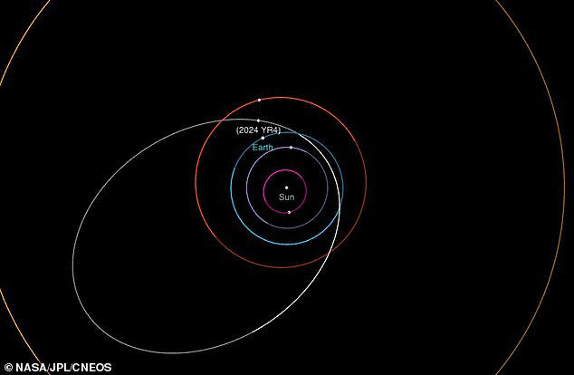 NASA shares first look at 'city-destroying' asteroid set to hit Earth