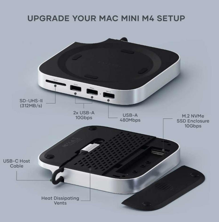 A Mac Mini M4 USB dock that matches the machine
