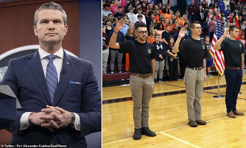 Army recruitment swells to record high after Trump's election win