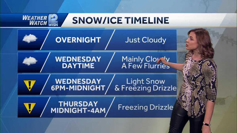 Freezing drizzle, snow move into Wisconsin Wednesday evening