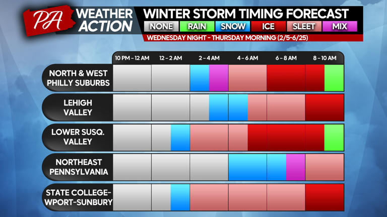 Final Call Ice & Snow Forecast for Tonight into Thursday's Winter Storm ...