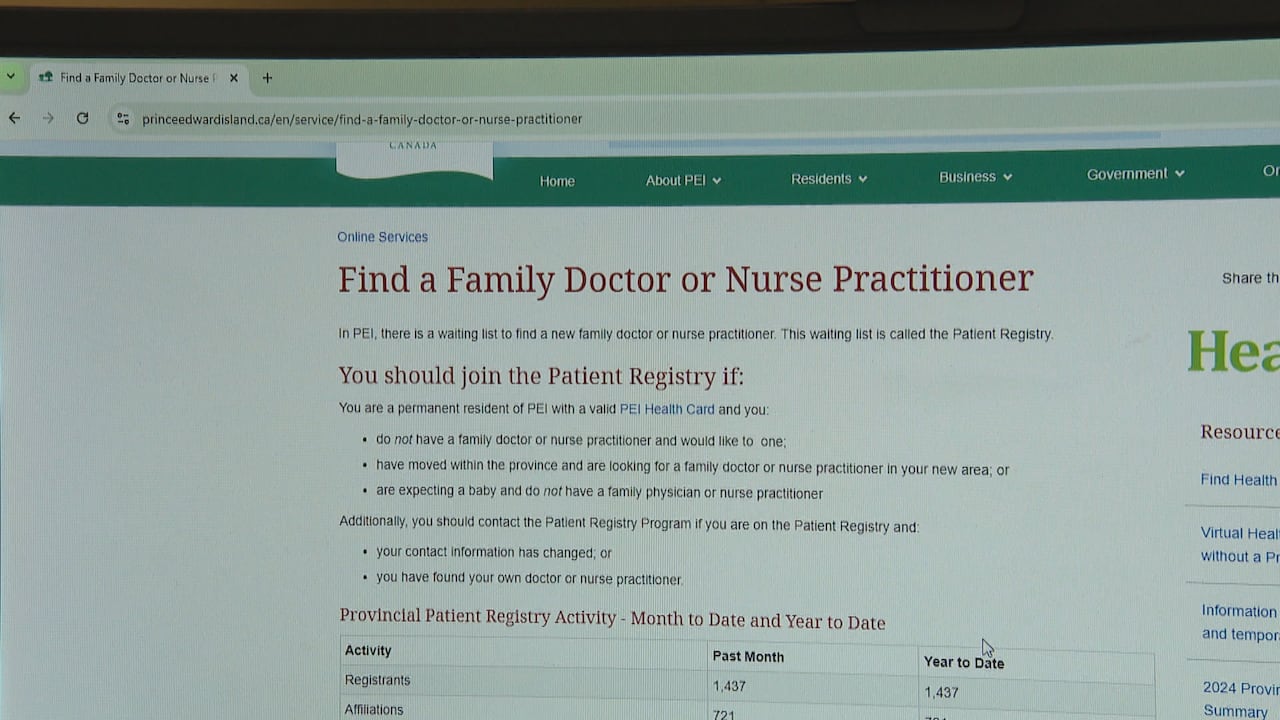 How P.E.I.’s new patient registry aims to get people off the waitlist ...