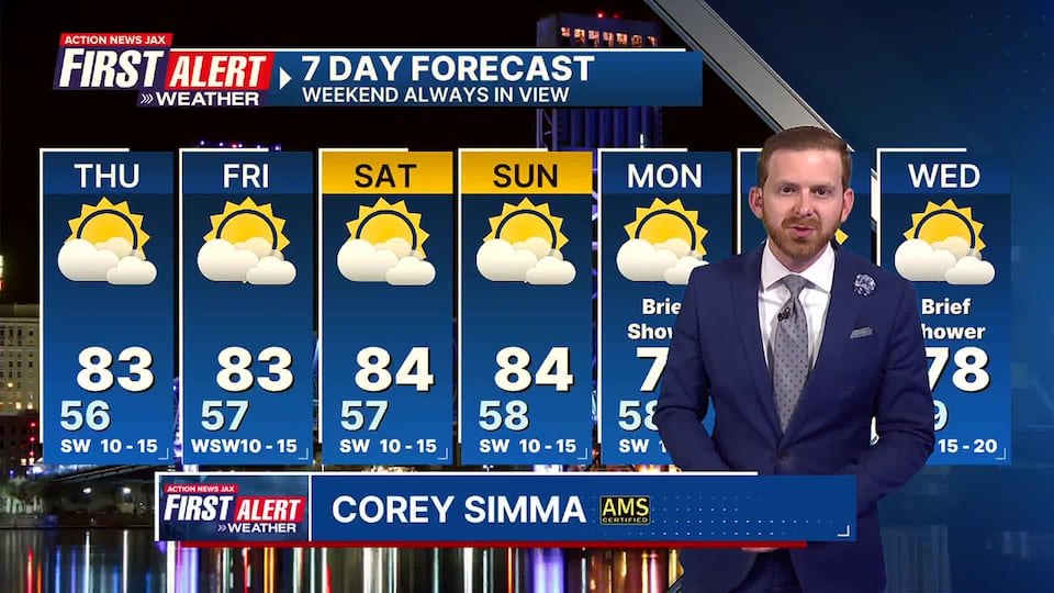 First Alert 7-Day Forecast: Wednesday, February 5