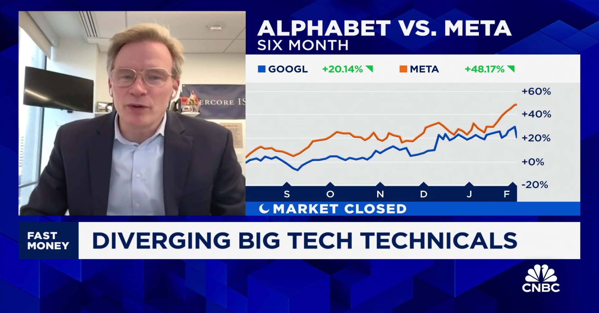 Google 'always a black box', earnings caught street off guard, says ...