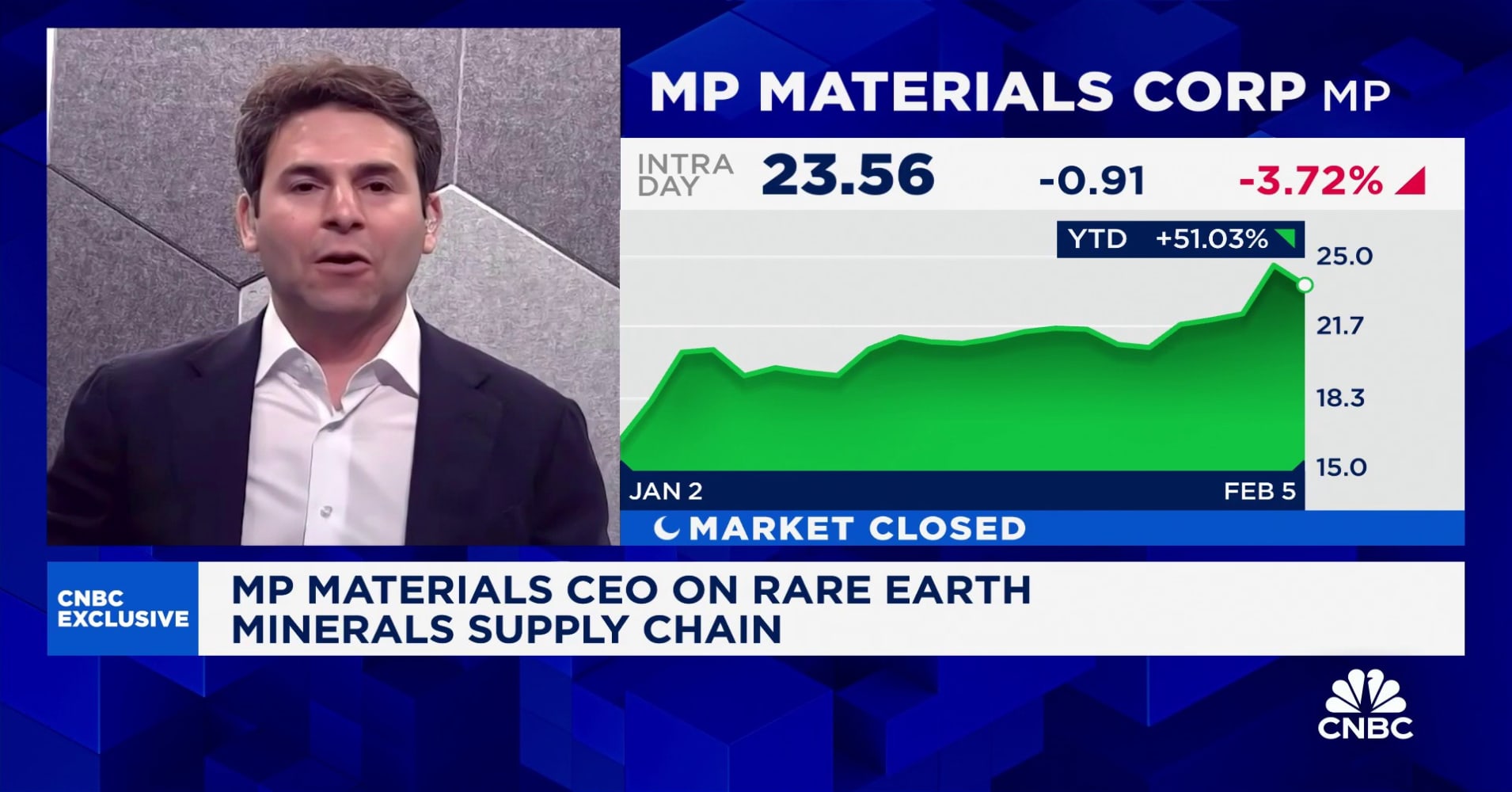 Trillions in downstream enterprise value at risk if MP can't continue ...