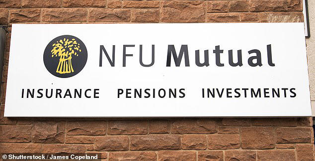 The car insurers who drag their heels processing claims REVEALED: Are ...