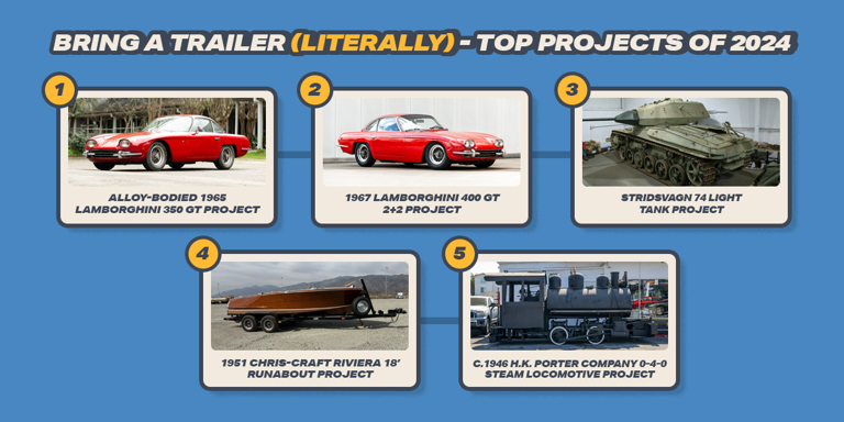 How Bring a Trailer pulled off $1.5 billion in auction sales
