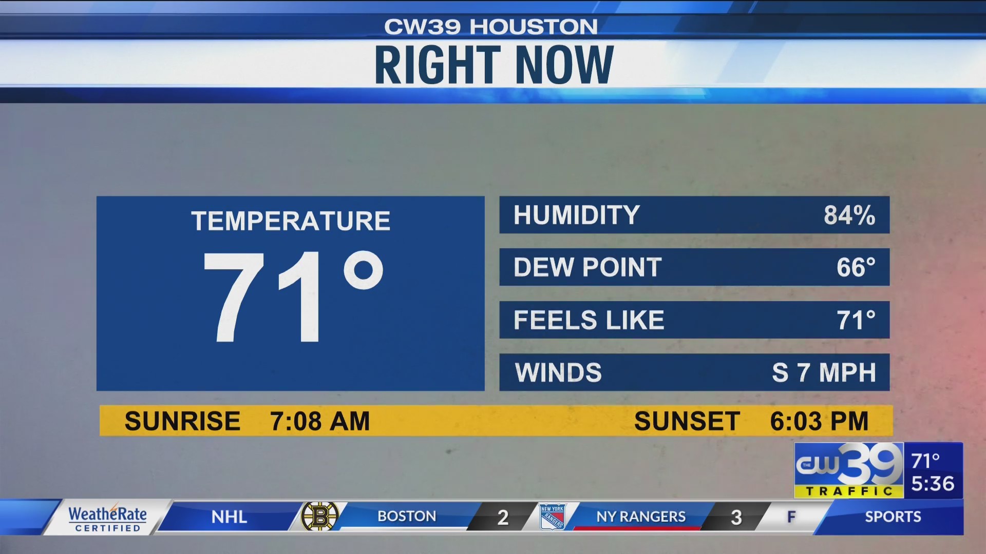 5:30 AM Weather Forecast | Jonathan Novack | CW39 Houston
