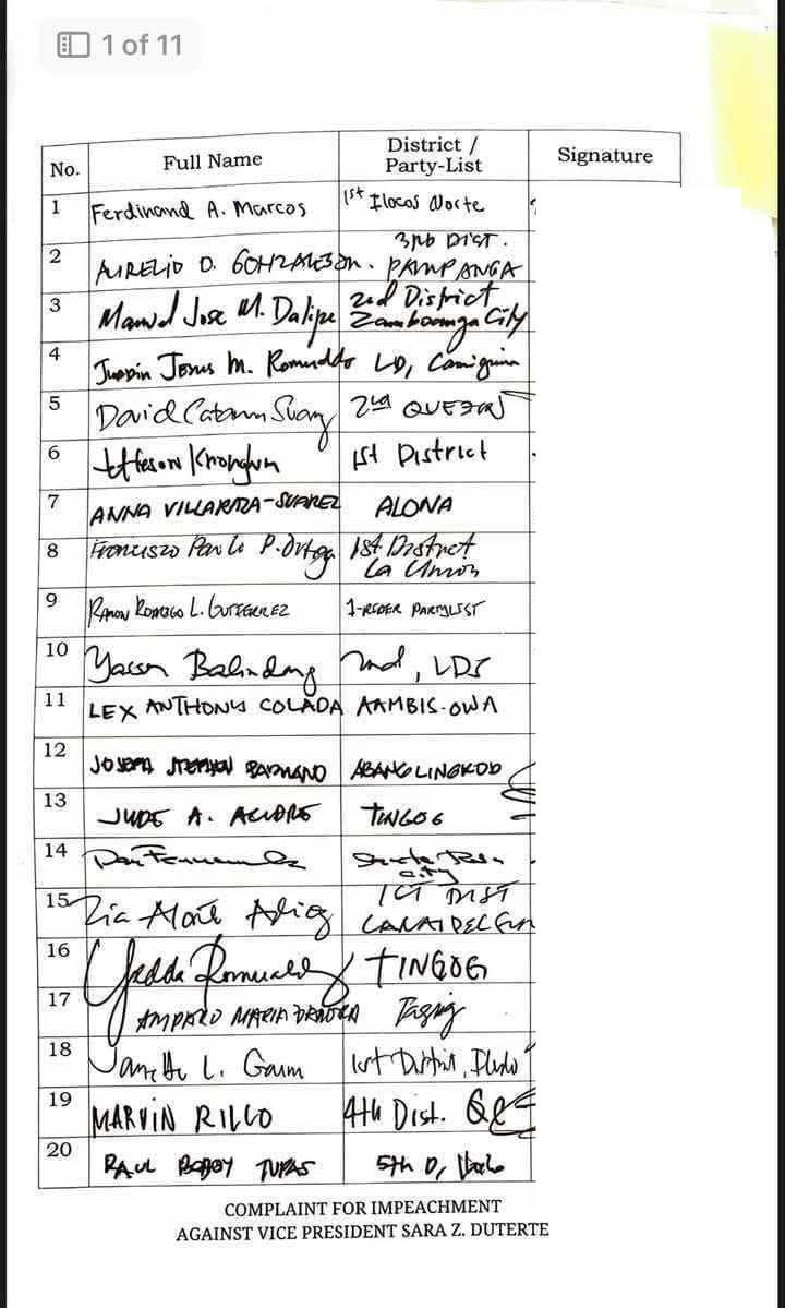 LOOK: The 215 House members who signed the impeachment complaint against VP Sara Duterte