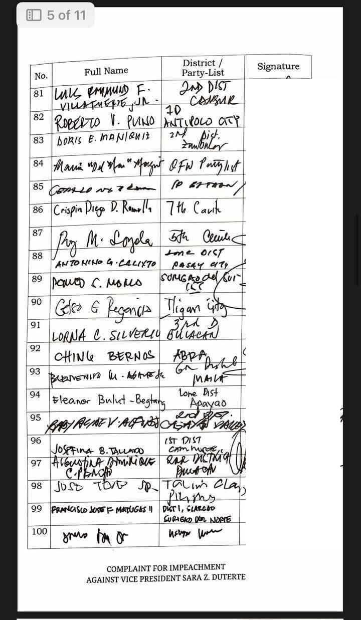 LOOK: The 215 House members who signed the impeachment complaint against VP Sara Duterte