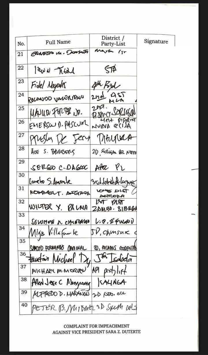LOOK: The 215 House members who signed the impeachment complaint against VP Sara Duterte