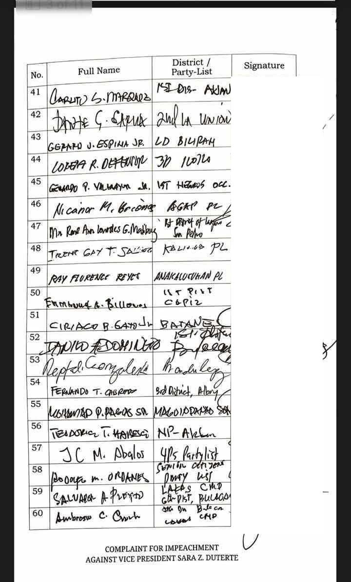 LOOK: The 215 House members who signed the impeachment complaint against VP Sara Duterte