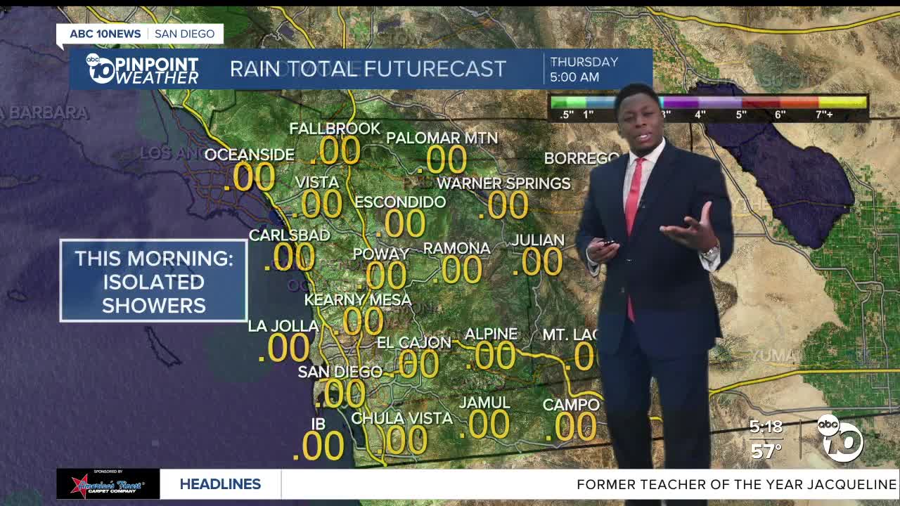 ABC 10News Pinpoint Weather with Moses Small: Light showers through Friday