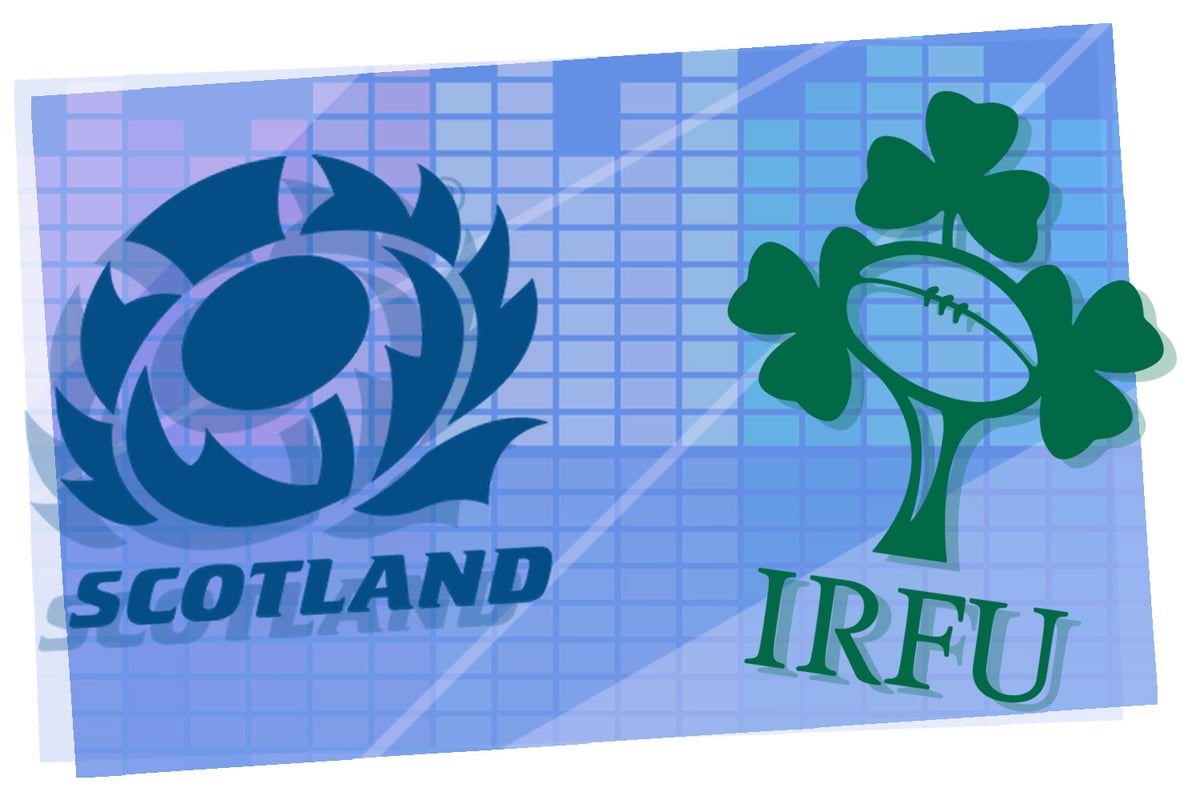 Scotland vs Ireland, Six Nations 2025: Kick-off time, TV channel, live ...