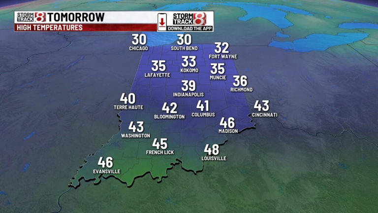 Raw Papaya vs Ripe Papaya: Which is better for hair growth?