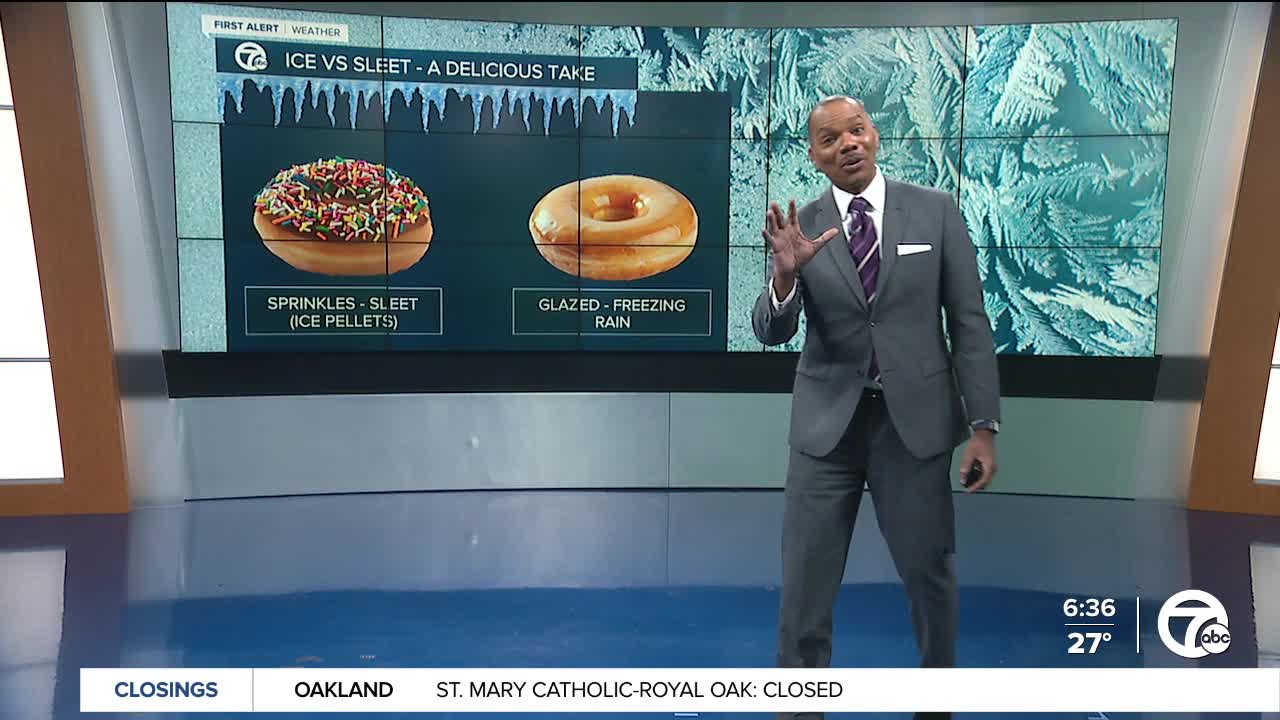 Ice vs Sleet, a Delicious take with Keenan Smith