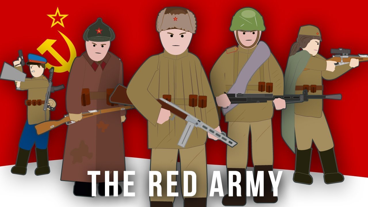 WWII Factions The Red Army