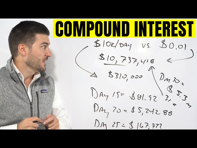How To Get Rich With Compound Interest