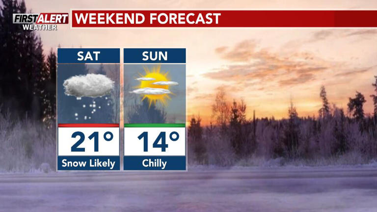 First Alert Weather Day Saturday: Snow & hazardous travel expected