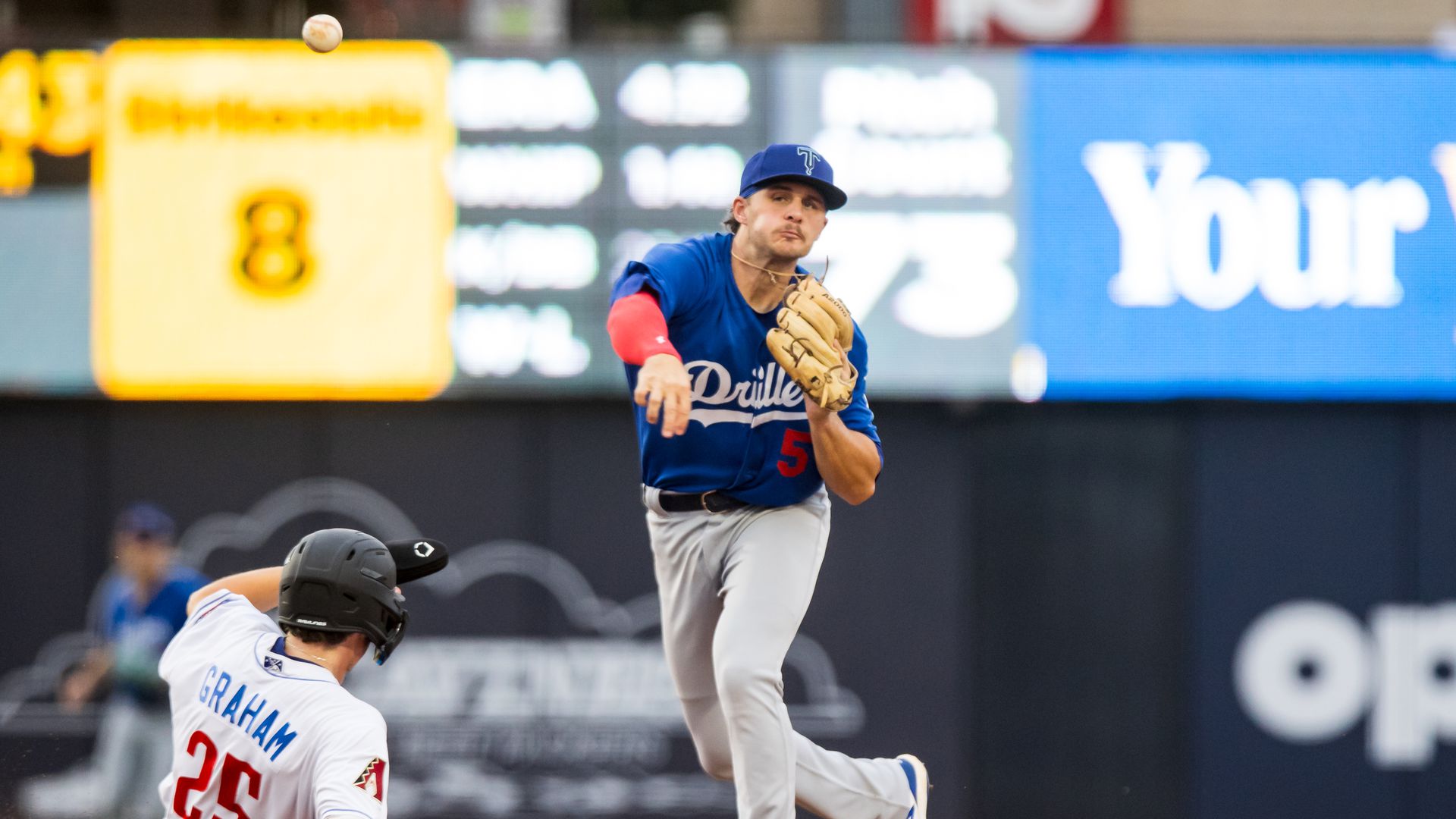 Where does the Dodgers farm system rank?