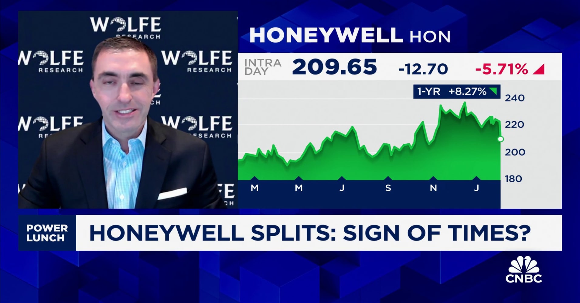 Spinoff trends like Honeywell's will continue, says Wolfe Research's ...