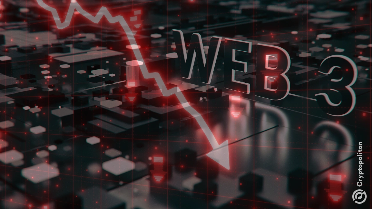 Web3 security breaches dent the industry over $98M in January 2025