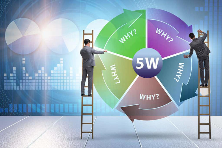 Alternatives to Value Stream Mapping That Can Be Effective