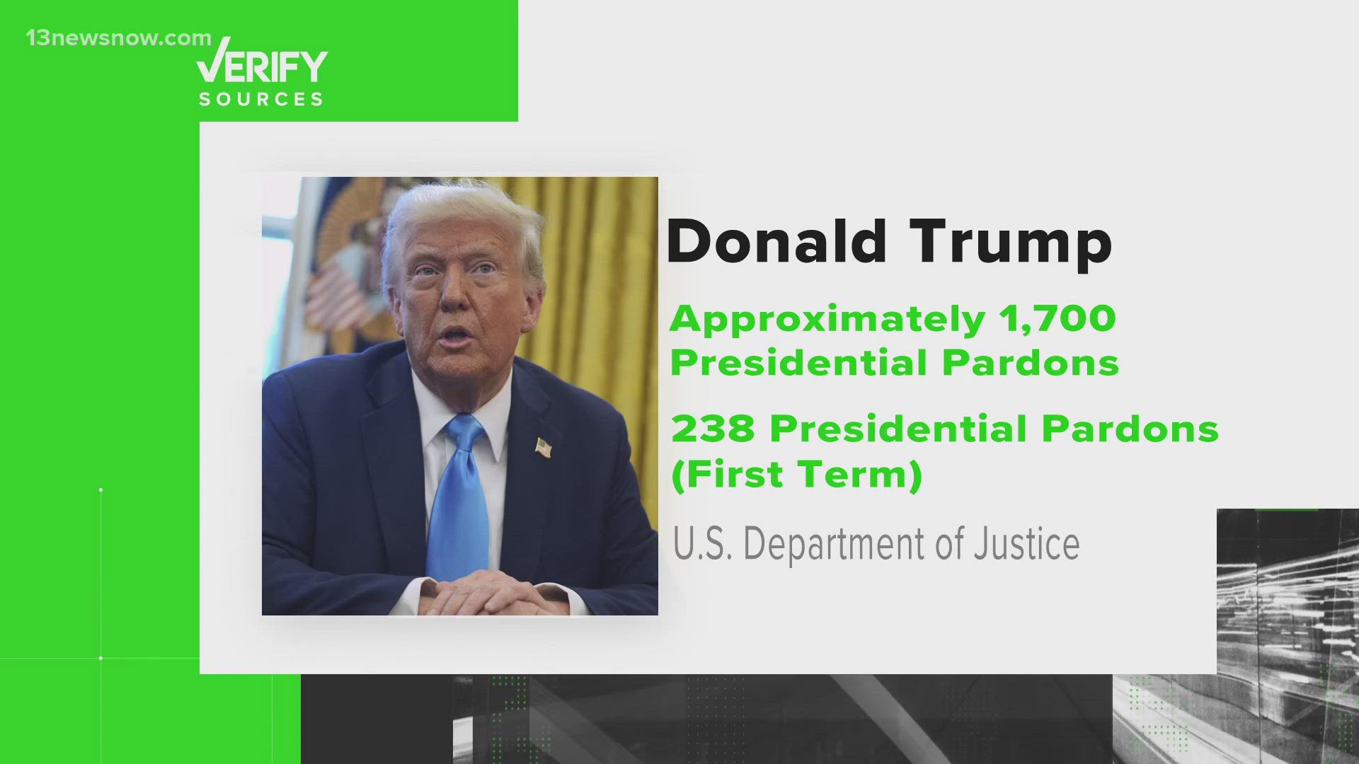 VERIFY: Are there limits to issuing presidential pardons?