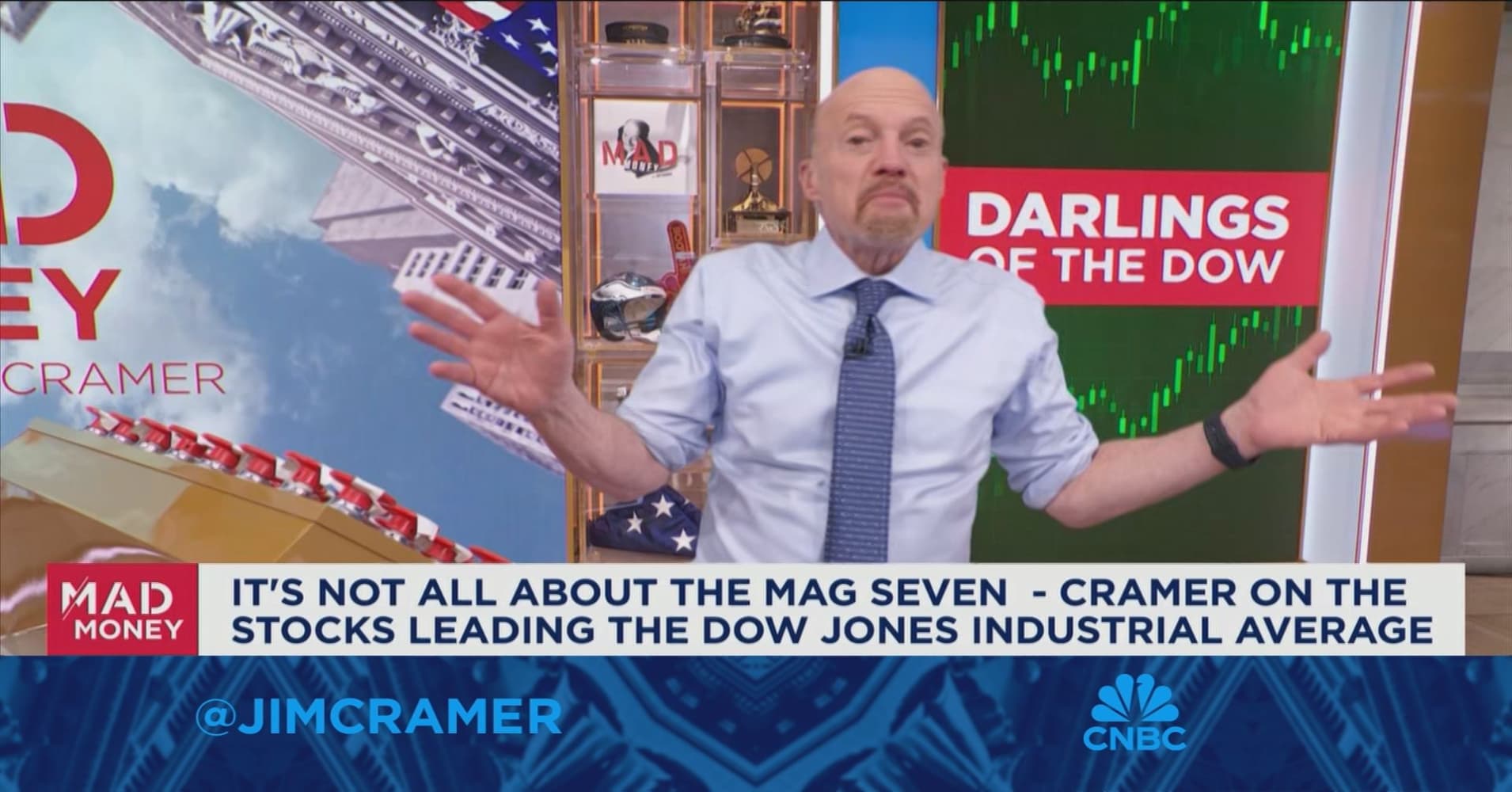 Jim Cramer looks at what is driving the Dow Jones in 2025
