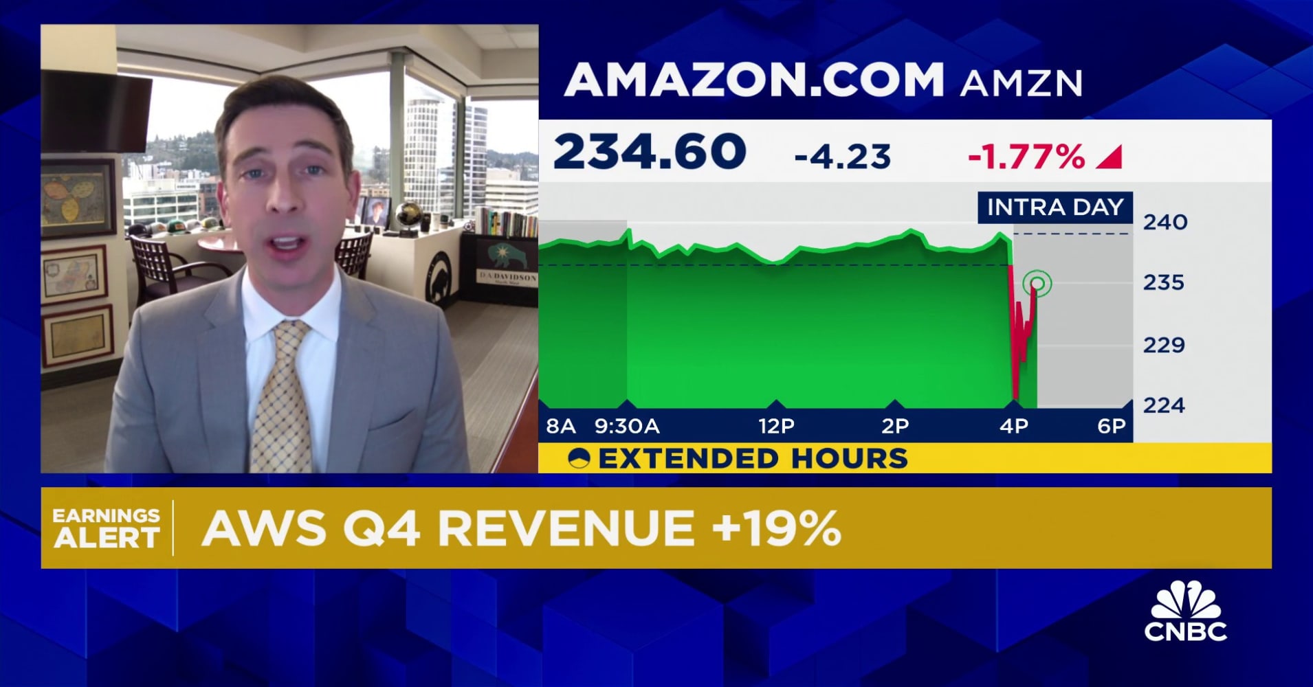 Guide is really only thing pressuring Amazon stock, says D.A. Davidson ...