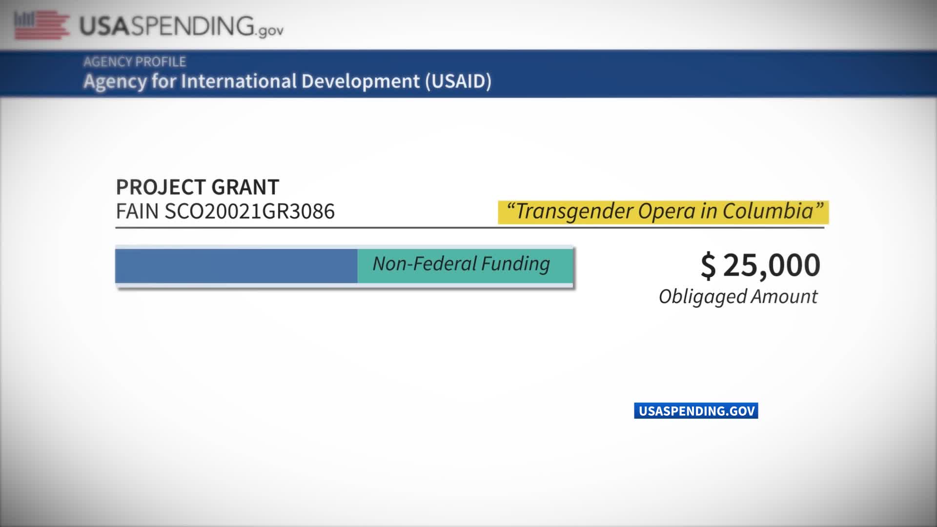 Truth Be Told: Trump administration's claim of USAID waste is ...