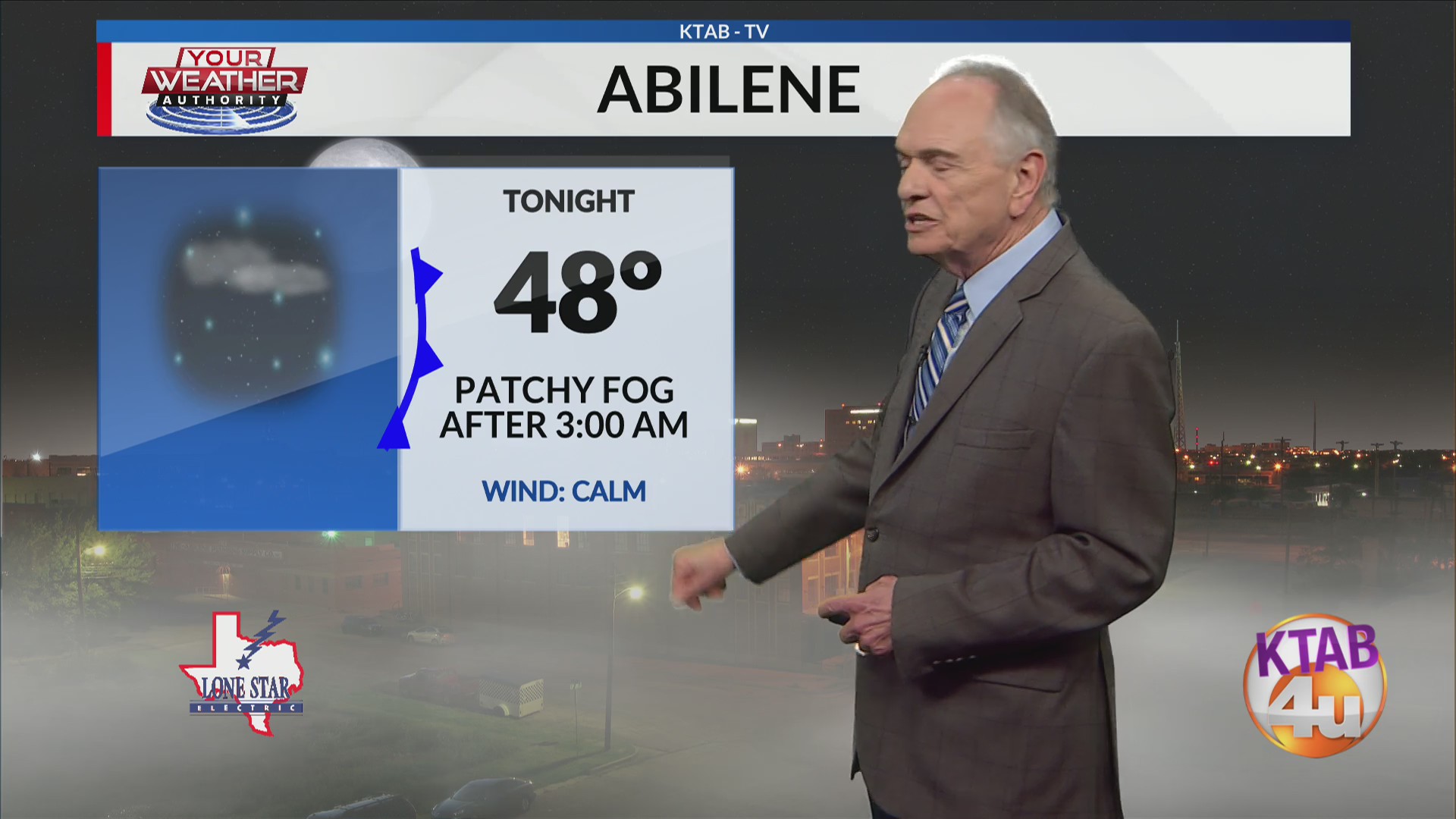 Weather Forecast, Thursday, February 6: Sunny on Friday with highs in the 80's.