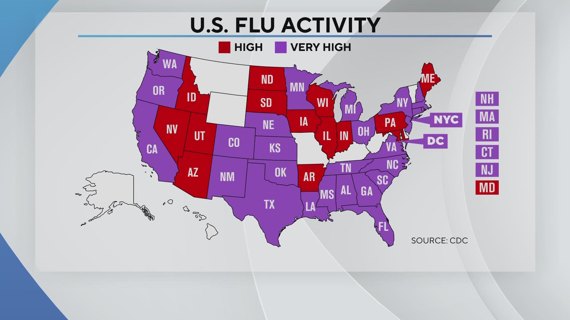 41+ states reporting high flu levels