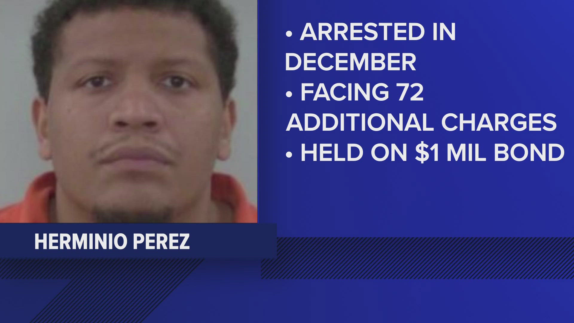 Live Oak man accused of soliciting minor for sex hit with 72 new ...