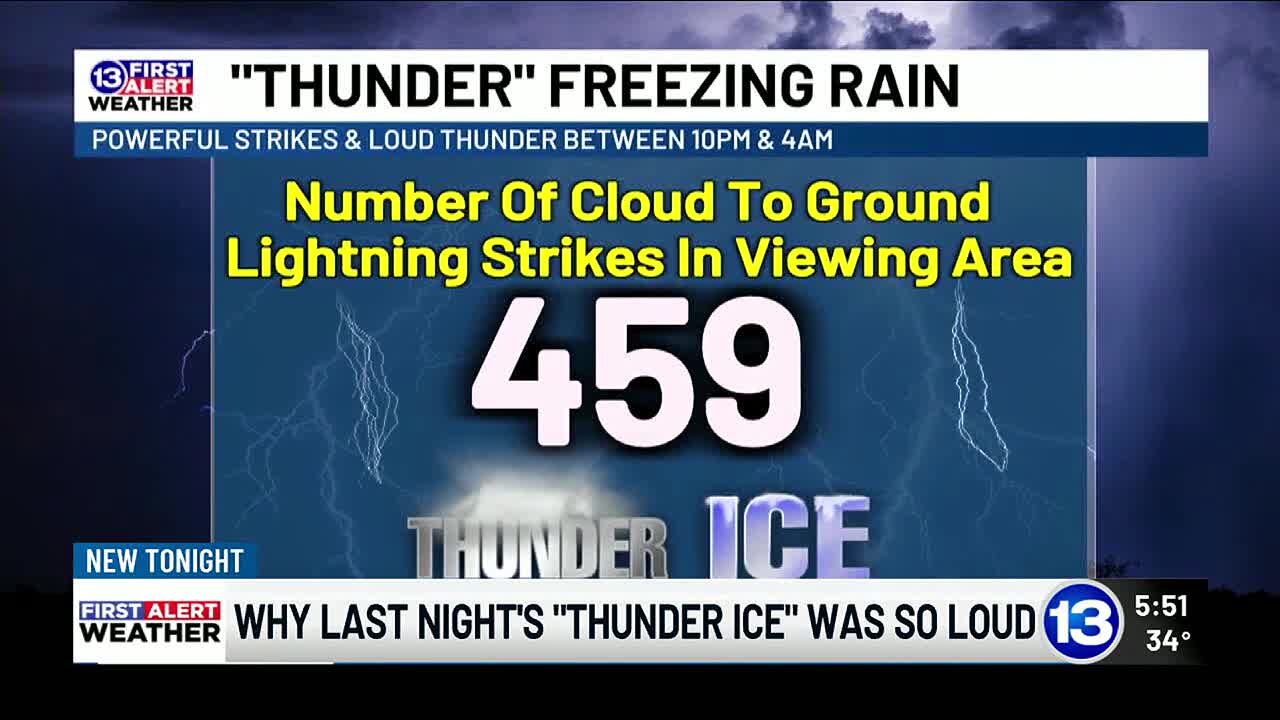 Why Toledo got “thunder ice” Wednesday Night