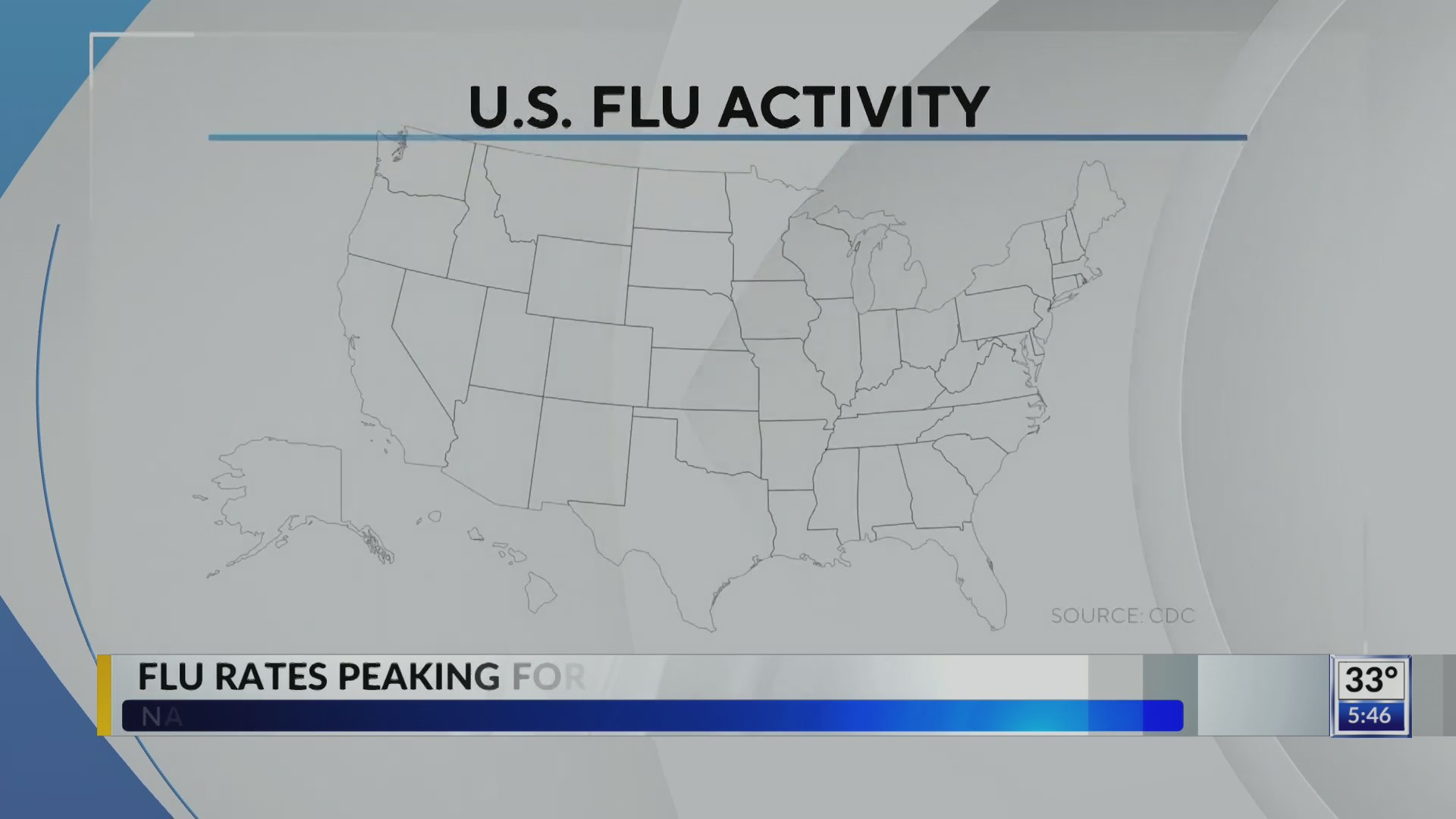 Here for Health: Flu rates peaking