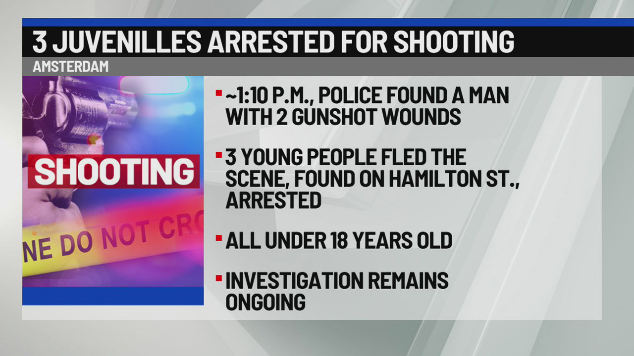 3 minors arrested in connection to Amsterdam shooting 3 minors arrested in connection to Amsterdam shooting