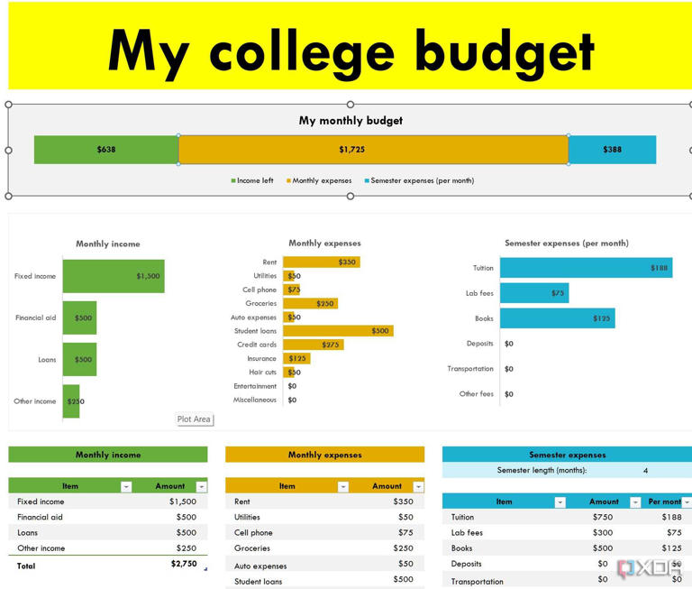 Excel is still the best tool for managing expenses, despite all the ...