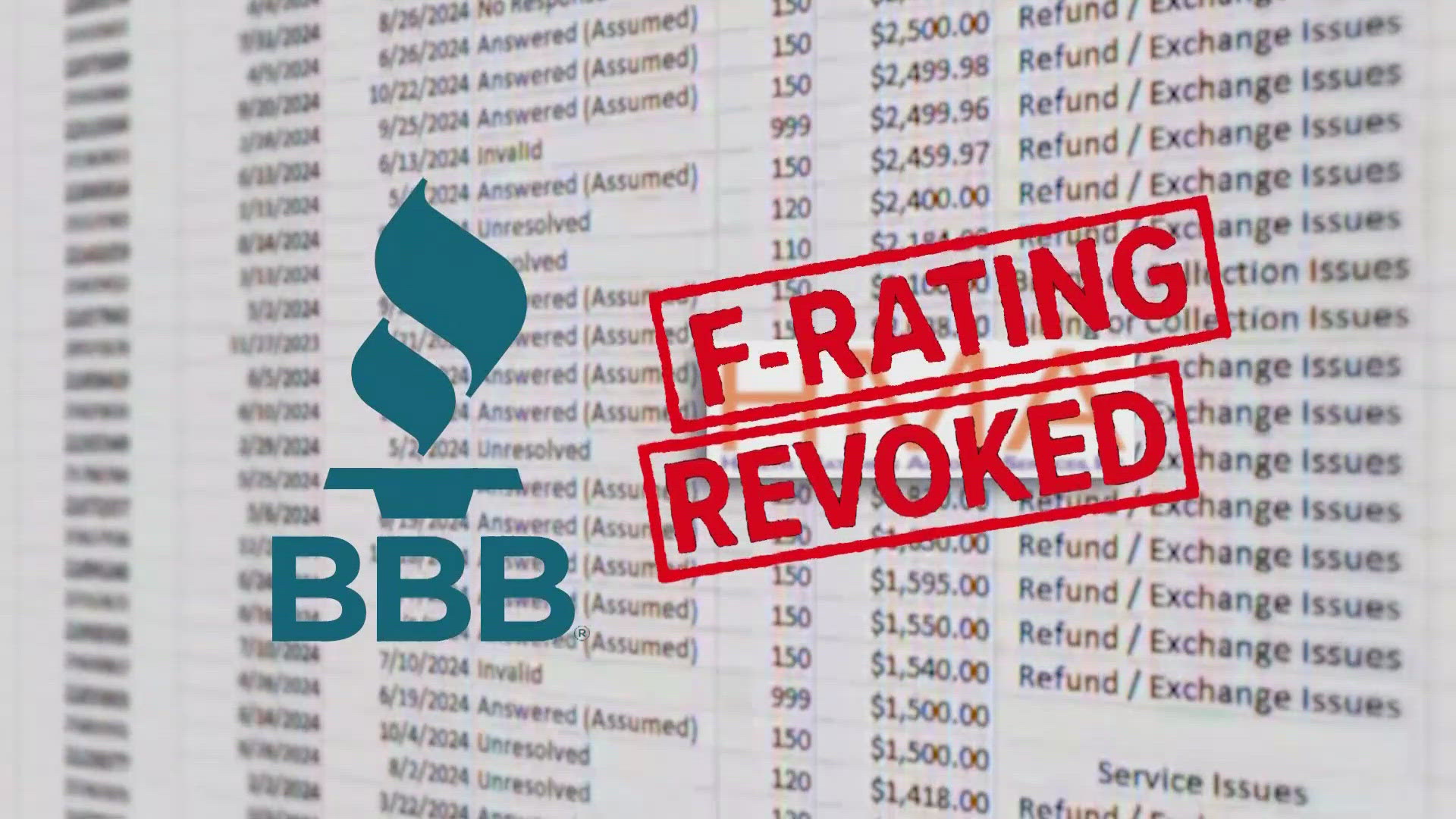 KHOU 11 Investigates: Customers claim medical savings plan is holding ...