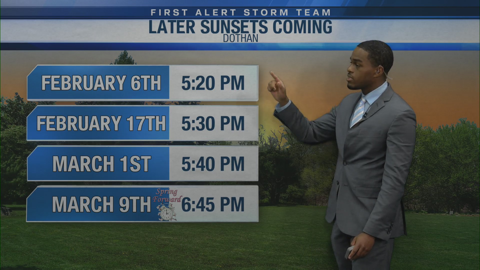 Spring like weather continues before rain comes in next week!