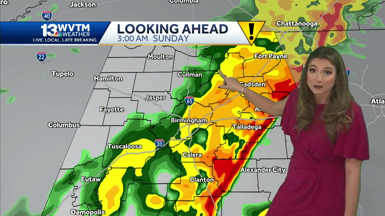 Impact Weather: Tracking severe storms in the Alabama weekend forecast, Damaging winds and a few ...