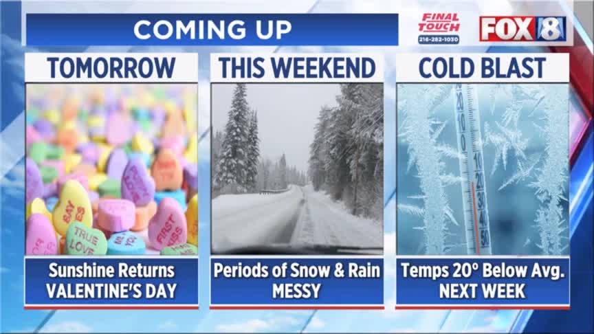 TRACKING: Multiple rounds of widespread snow