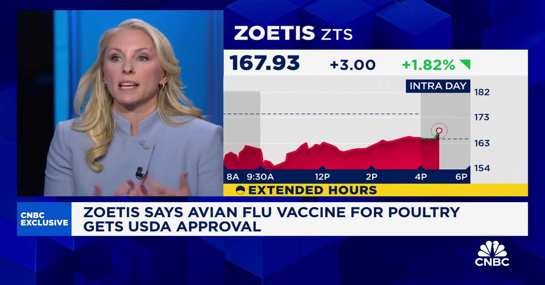 Zoetis CEO says Avian Flu vaccine for poultry gets USDA approval
