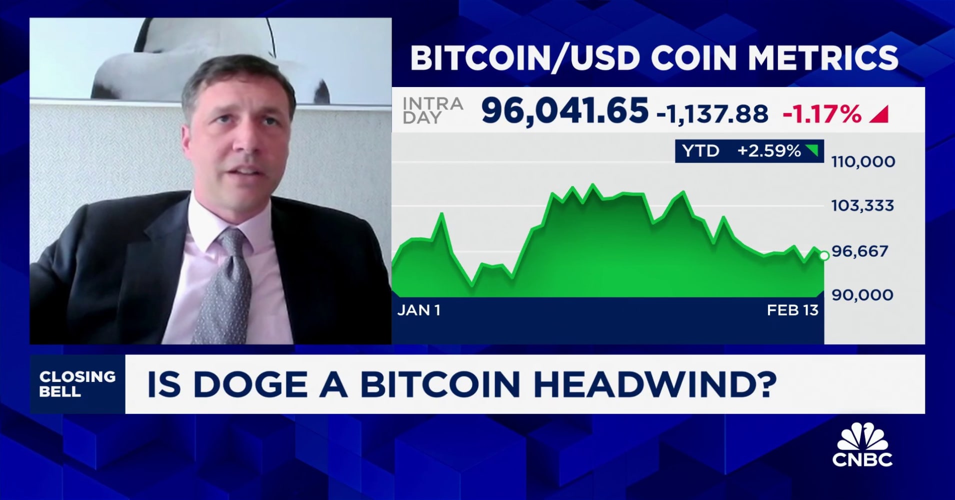 DOGE could be a short-term headwind for bitcoin, says Miller Value ...