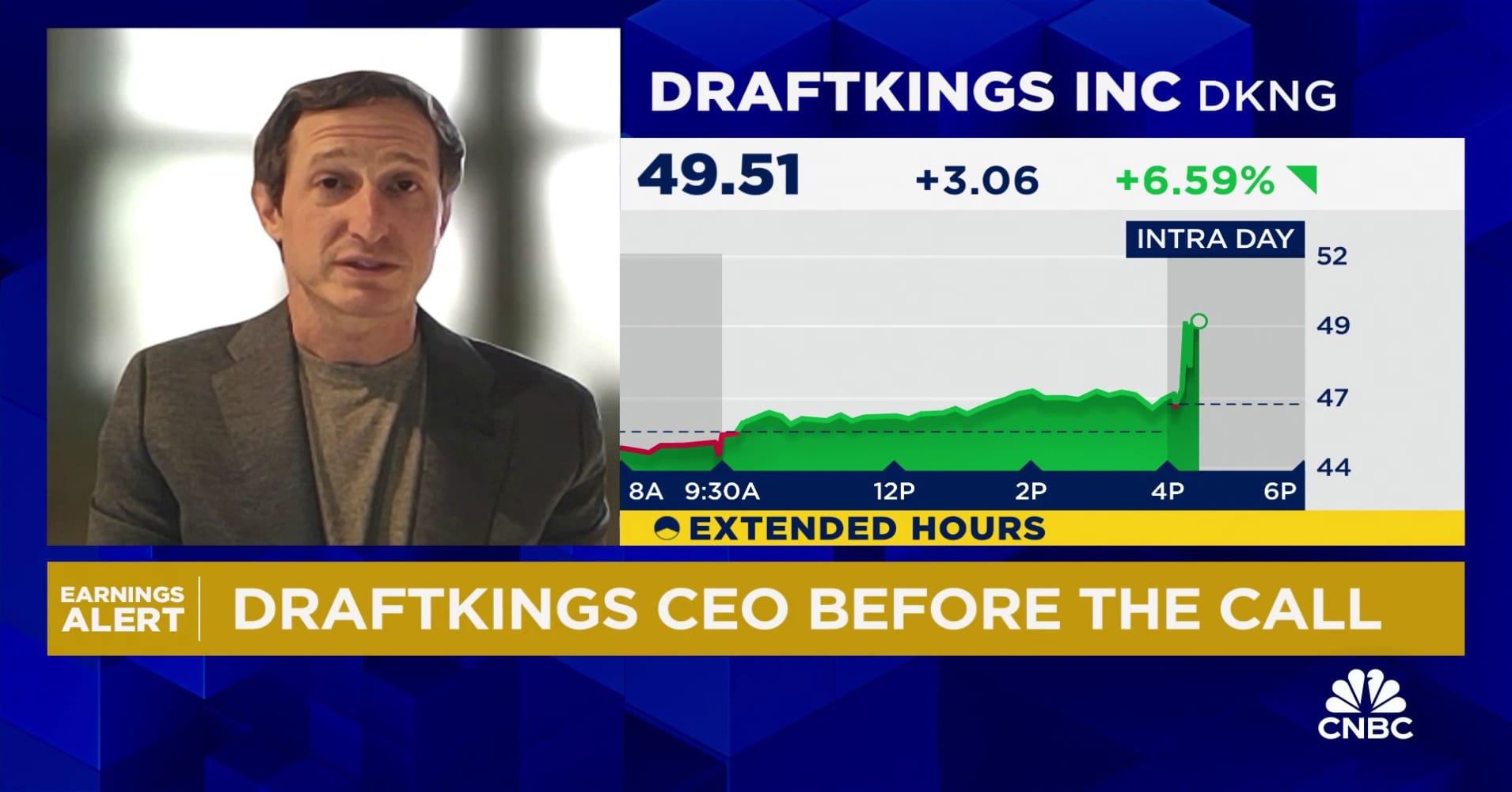 DraftKings CEO Jason Robins: Lots of great tailwinds going into 2025