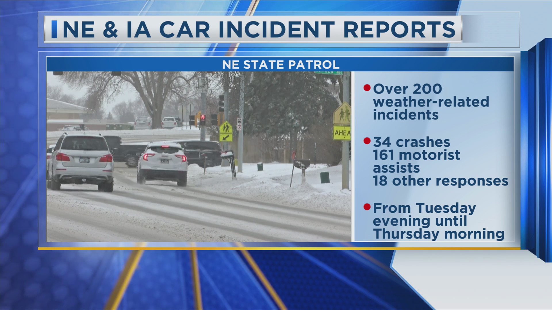 NE And IA Car Incident Reports