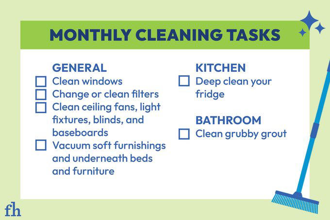 The Definitive House Cleaning Guide: Tasks for Every Day, Week, Month ...